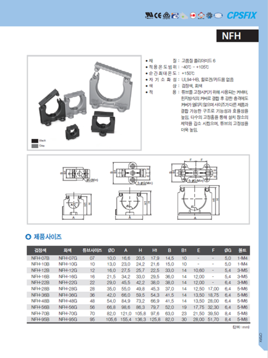 [CPS 튜브] CPS TUBE(CPS FLEX)&FIX : 네이버 블로그