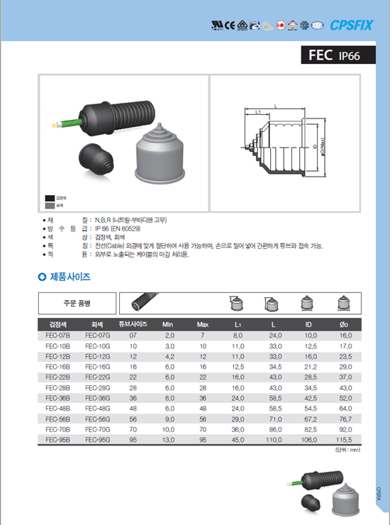 [CPS 튜브] CPS TUBE(CPS FLEX)&FIX : 네이버 블로그