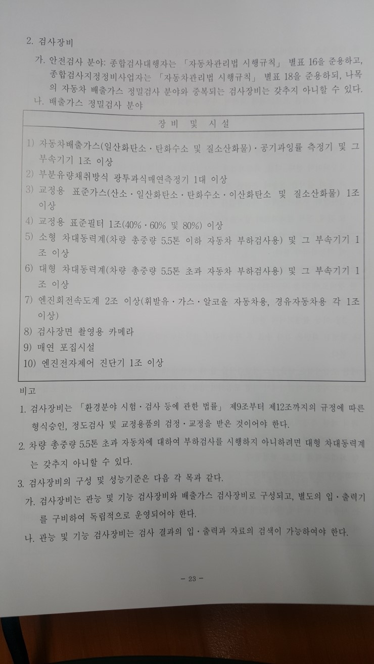 정비공장 인허가 컨설팅정비공장 허가조건정비공장 등록환경허가정비공장신설자동차수리업등록허가장비허가품목 네이버 블로그