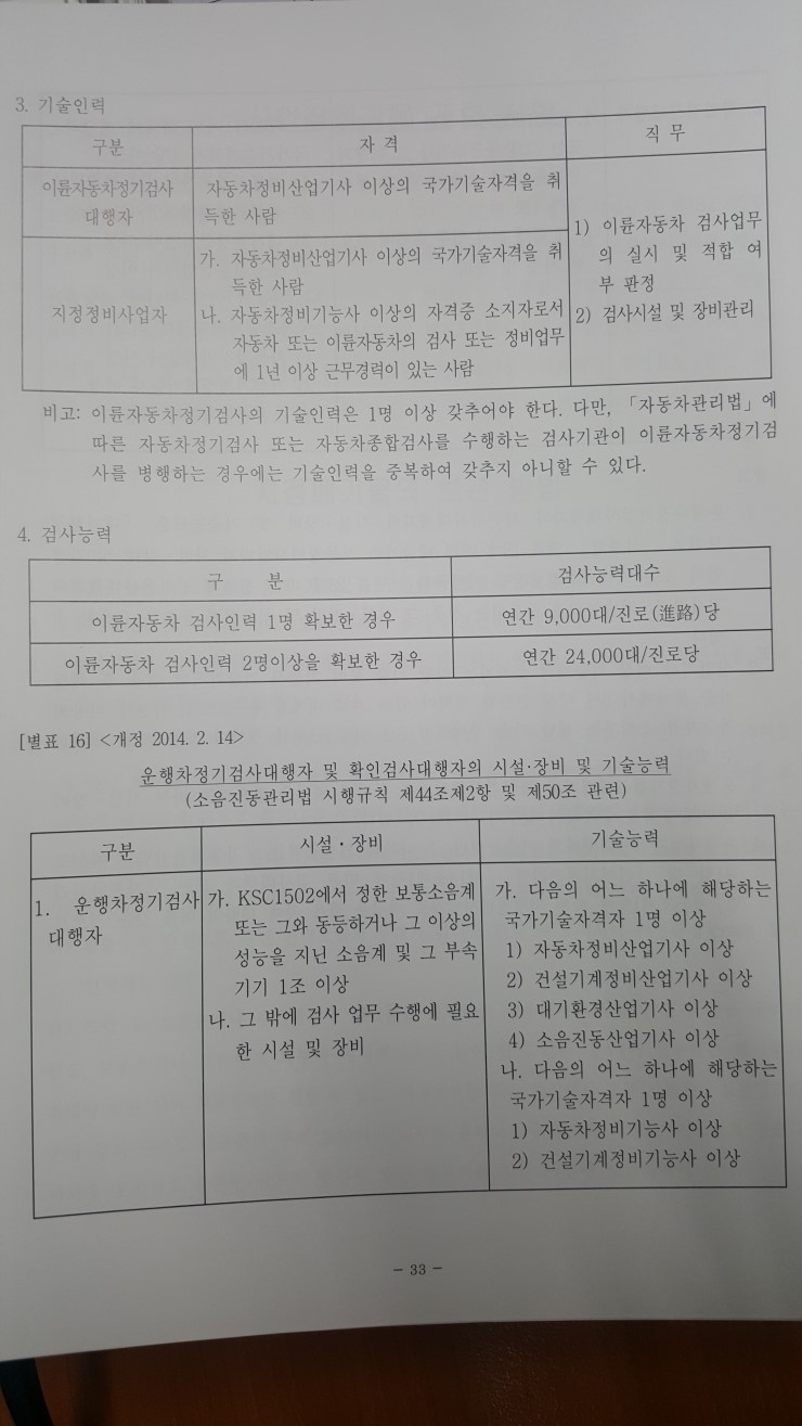 정비공장 인허가 컨설팅정비공장 허가조건정비공장 등록환경허가정비공장신설자동차수리업등록허가장비허가품목 네이버 블로그