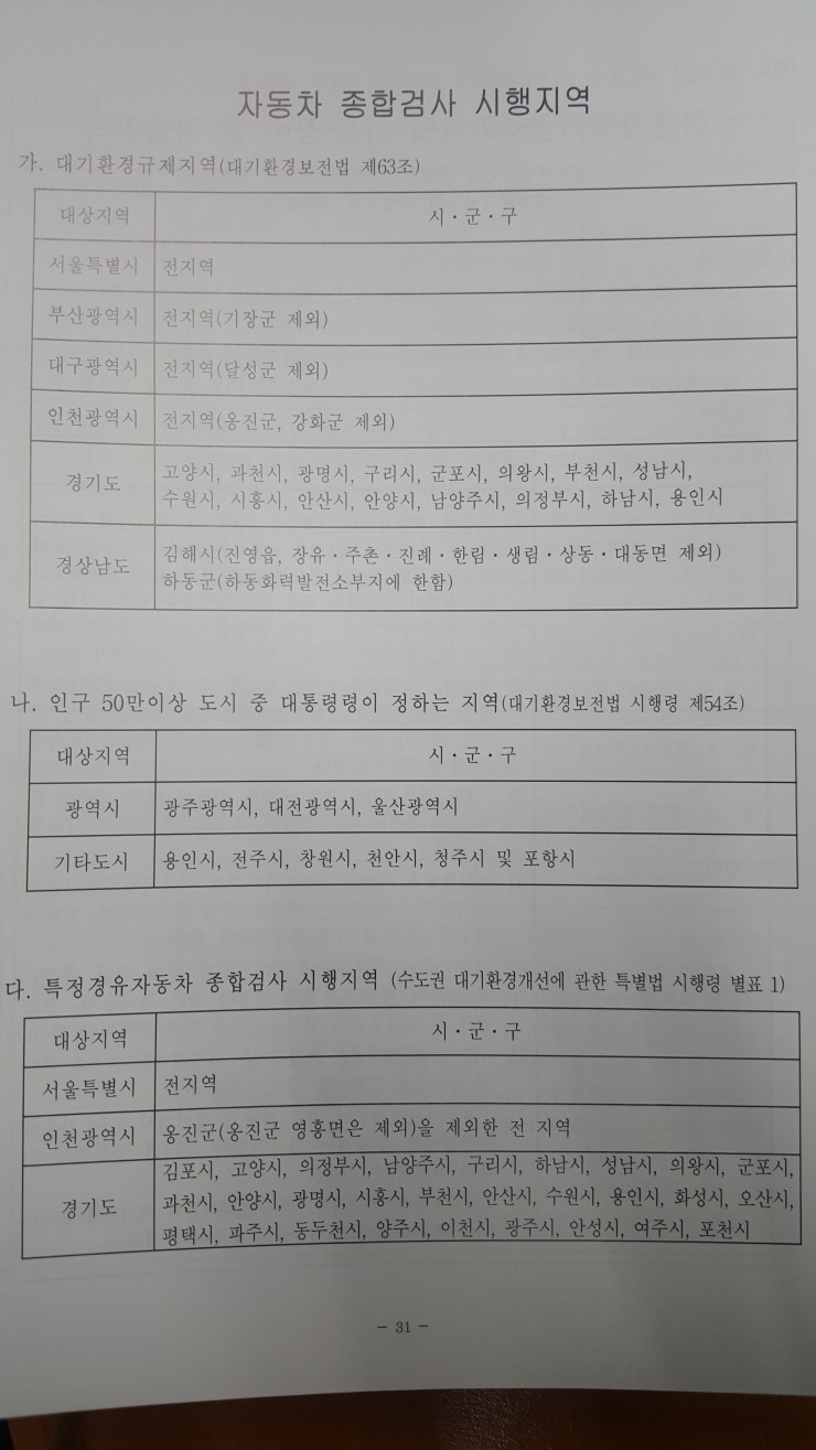 정비공장 인허가 컨설팅정비공장 허가조건정비공장 등록환경허가정비공장신설자동차수리업등록허가장비허가품목 네이버 블로그