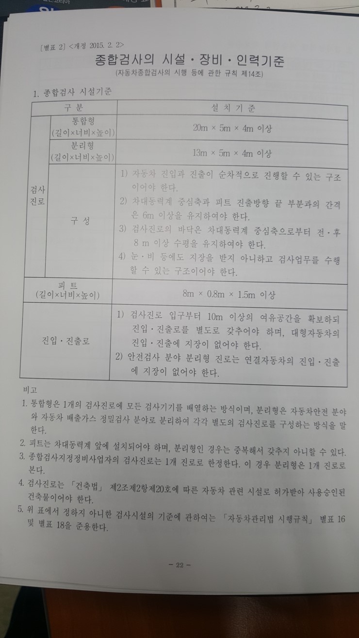 정비공장 인허가 컨설팅정비공장 허가조건정비공장 등록환경허가정비공장신설자동차수리업등록허가장비허가품목 네이버 블로그