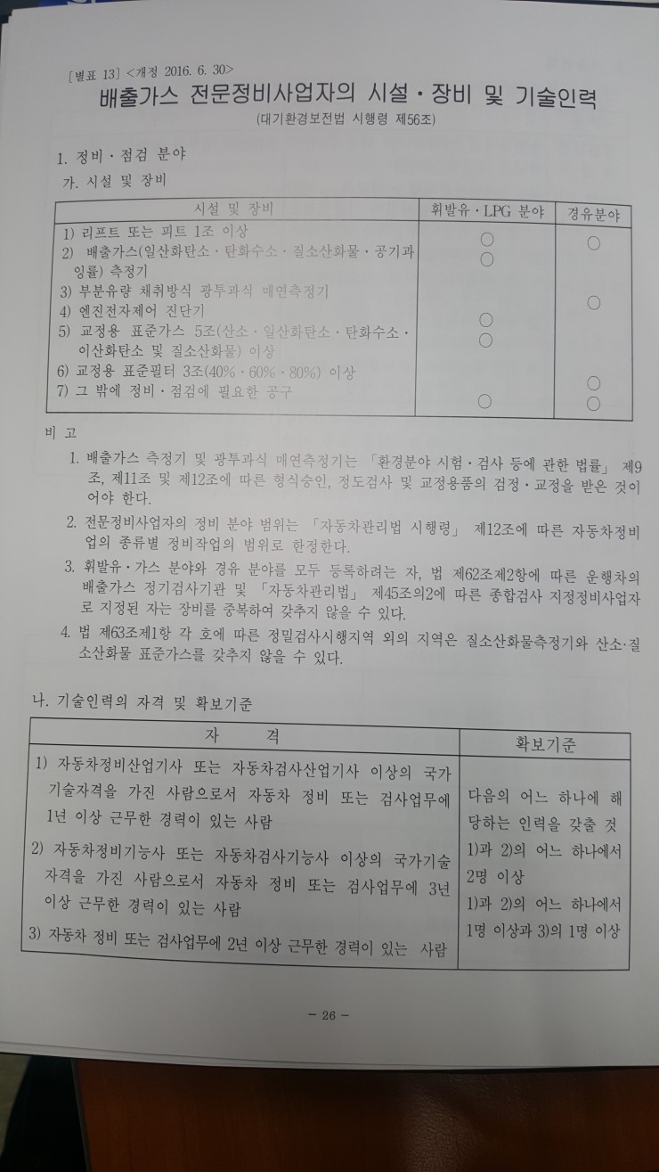 정비공장 인허가 컨설팅정비공장 허가조건정비공장 등록환경허가정비공장신설자동차수리업등록허가장비허가품목 네이버 블로그