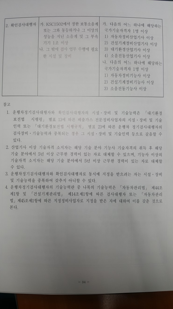 정비공장 인허가 컨설팅정비공장 허가조건정비공장 등록환경허가정비공장신설자동차수리업등록허가장비허가품목 네이버 블로그