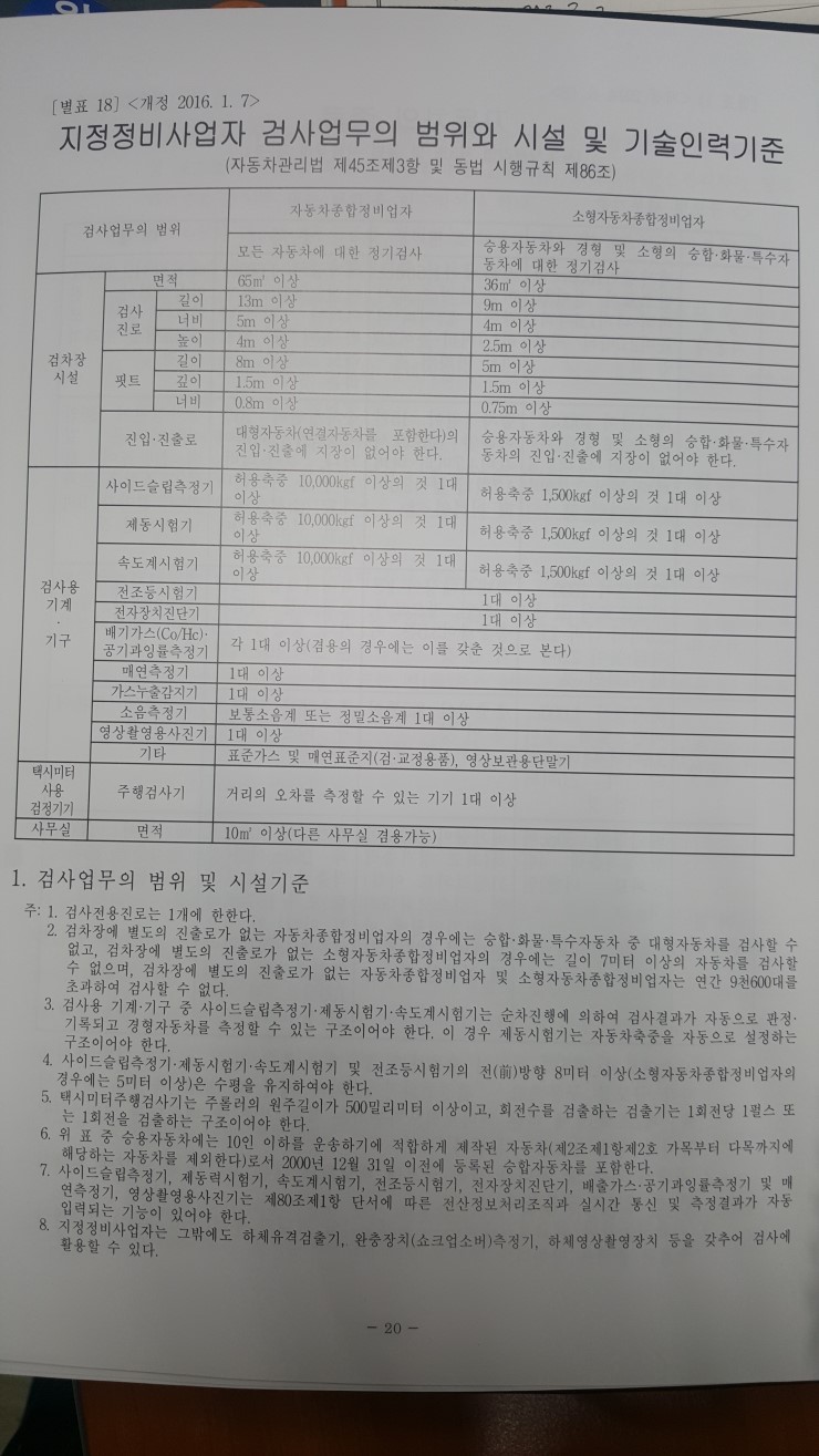 정비공장 인허가 컨설팅정비공장 허가조건정비공장 등록환경허가정비공장신설자동차수리업등록허가장비허가품목 네이버 블로그