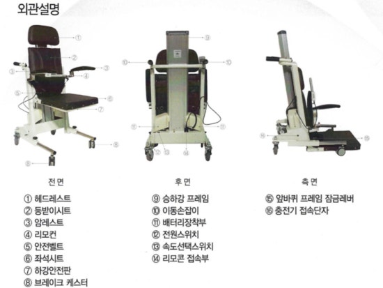 장애인 환자이동 의자형 전동식리프트 방석리프트 Afc 1100 정부지원금 가능 네이버 블로그