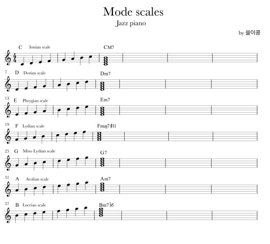 Mode scale/ 모드스케일 : 네이버 블로그