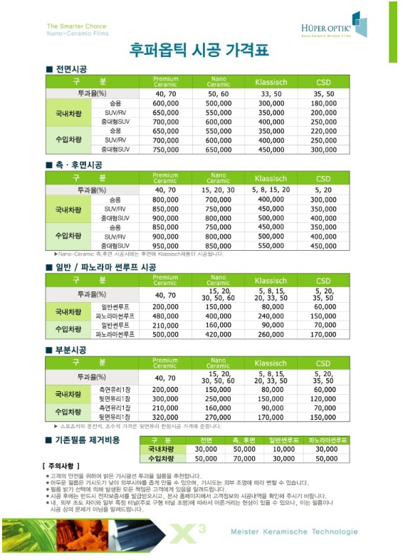 안양 포드 익스플로러 블랙박스 아이나비 퀀텀 후퍼옵틱 썬팅 작업 후퍼옵틱썬팅가격 오토브랜드평촌의왕군포산본인덕원