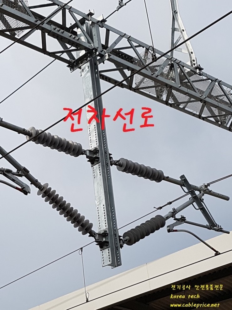 전기사고 방지위한 표지판특고압위험표지판특고압수전중고압위험표지판특고압22900v활선작업중전기수리중조작금지표지판