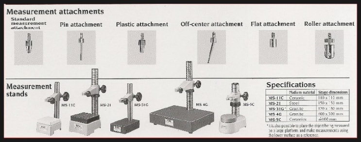 Nikon - DigiMicro Meter ( 디지마이크로 ) , ( MF-501 , MFC-101 , MH-15M ...