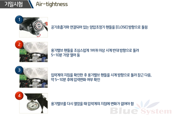 개인보호구화학보호복공기호흡기안전장갑 착용순서방법 알아볼까요 네이버 블로그