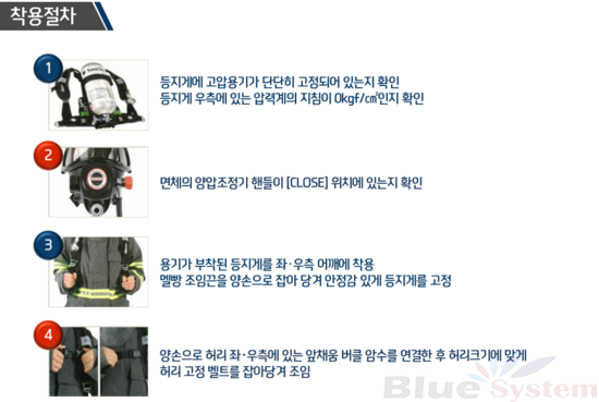 개인보호구화학보호복공기호흡기안전장갑 착용순서방법 알아볼까요 네이버 블로그