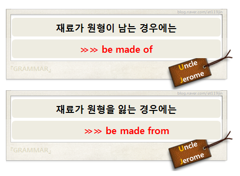 be made of / be made from의 차이 : 네이버 블로그