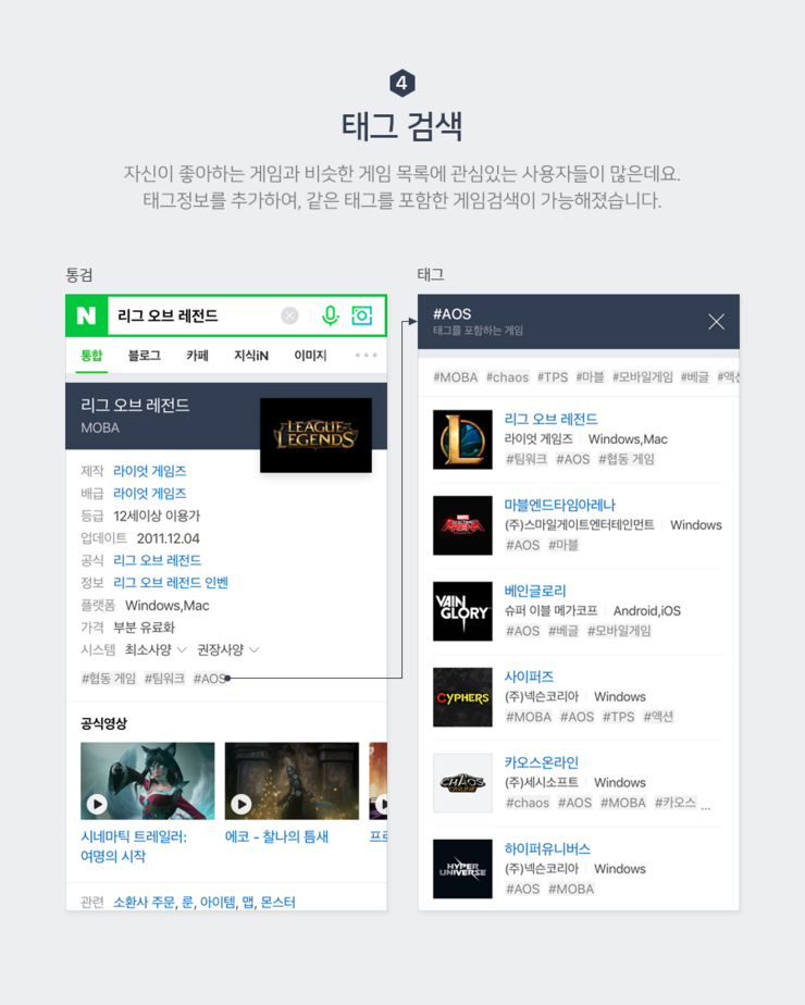 게임 검색 제휴 안내 : 네이버 블로그