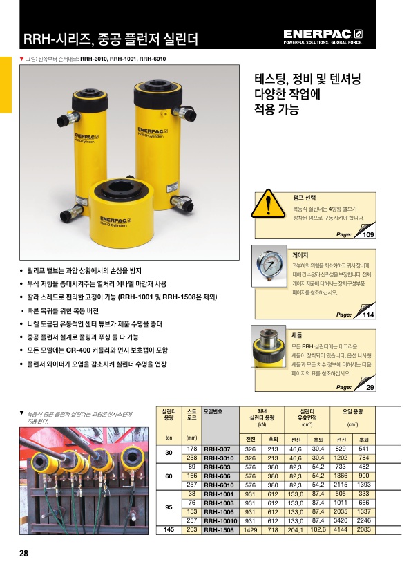 복동 홀 실린더 ( RRH Series ) : 네이버 블로그