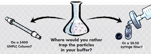 [시린지필터/실린지필터] BioFil™ Syringe Filters for Analytical sample preparation ...