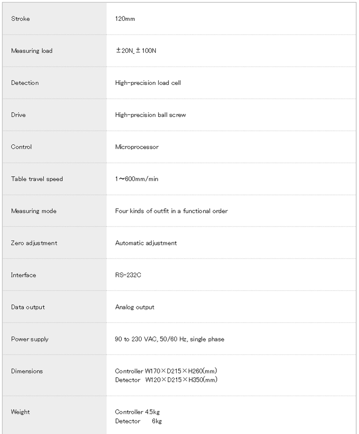 Sun scientific Rheometer CR-100 : 네이버 블로그