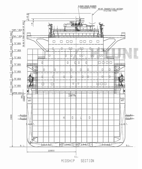 VI. 선박 구조, 도면, 기기 등 : 네이버 블로그