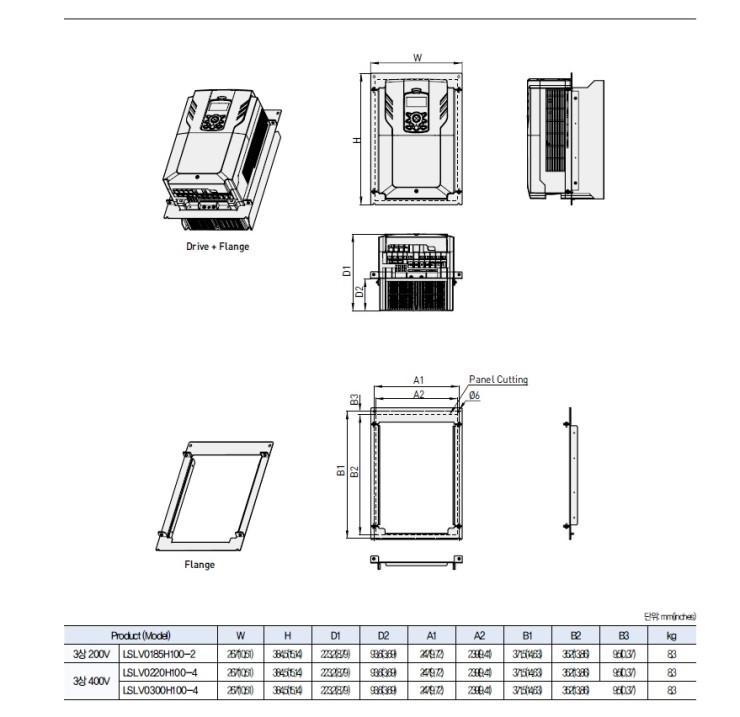 LS일렉트릭 고효율인버터/선박인버터 H100 인버터 소개 및 단가(20211105) : 네이버 블로그