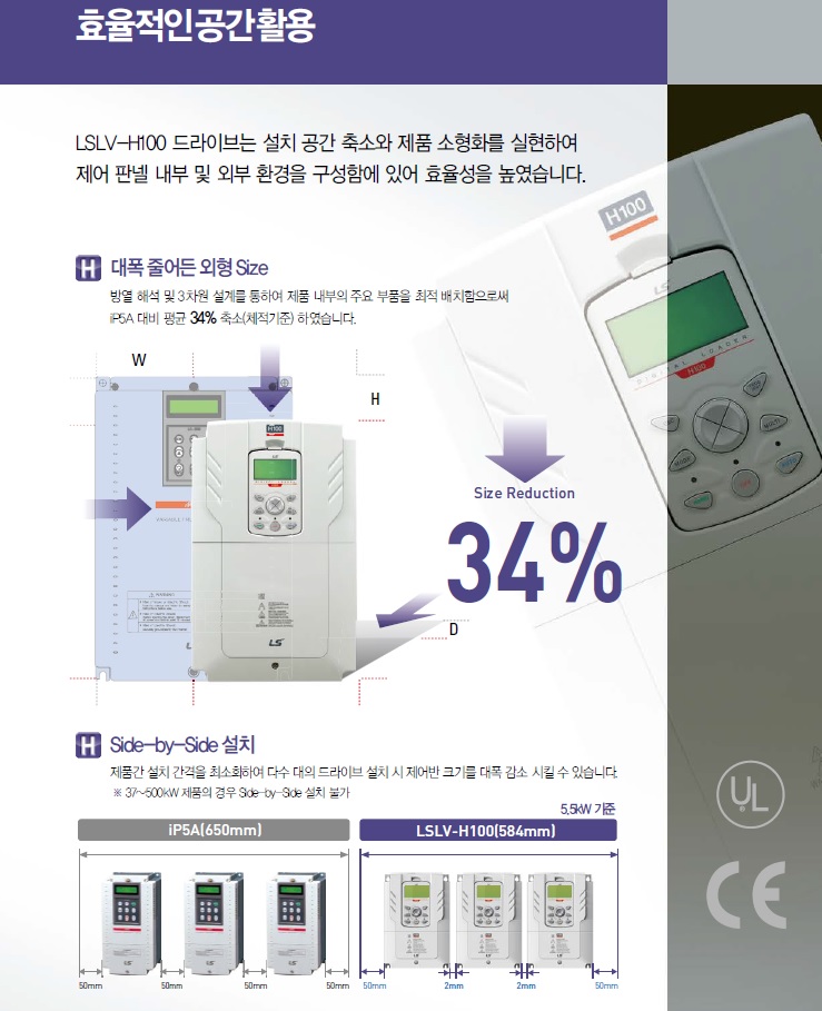 LS일렉트릭 고효율인버터/선박인버터 H100 인버터 소개 및 단가(20211105) : 네이버 블로그