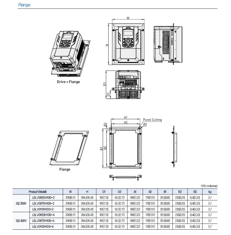LS일렉트릭 고효율인버터/선박인버터 H100 인버터 소개 및 단가(20211105) : 네이버 블로그