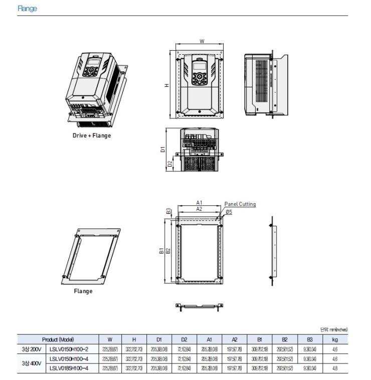 LS일렉트릭 고효율인버터/선박인버터 H100 인버터 소개 및 단가(20211105) : 네이버 블로그