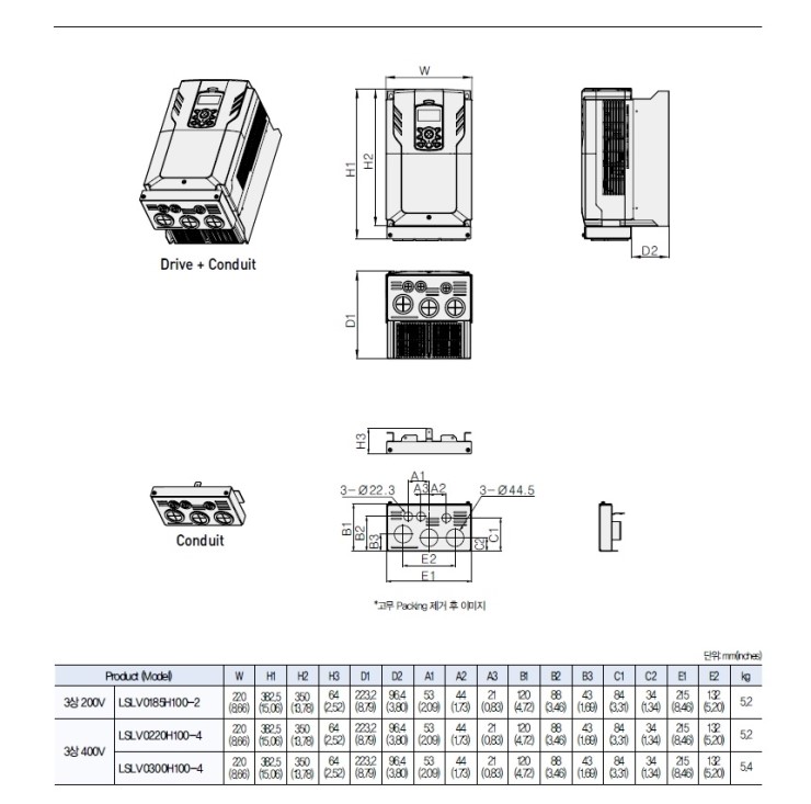 LS일렉트릭 고효율인버터/선박인버터 H100 인버터 소개 및 단가(20211105) : 네이버 블로그