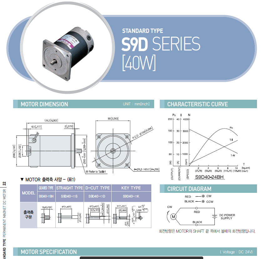 SPG모터 성신모터 판매점 S9D Series(40W) S9D40-12 S9D40-24 S9D40-90오토센코리아 : 네이버 블로그