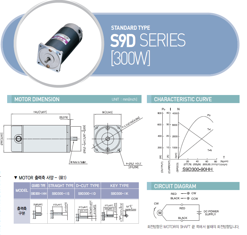SPG모터 성신모터 S9D Series(300W) S9D300-24H S9D300-90H판매점 S9D300-24S S9D300-90S판매점 S9D300-24D S9D300 ...