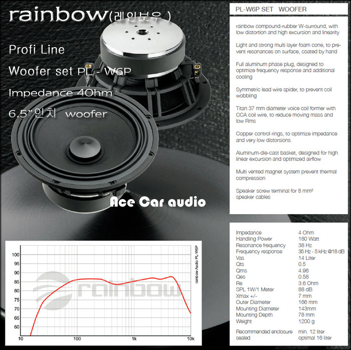 [독일 RainBow] 레인보우 PL-W6P 6.5인치 미드우퍼.[제품가 1,700,000원] - 인천에이스카오디오,인천주안카 ...