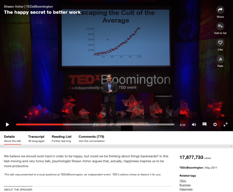 [TED TALK] The happy secret to better work by Shawn Achor (2011) : 네이버 블로그