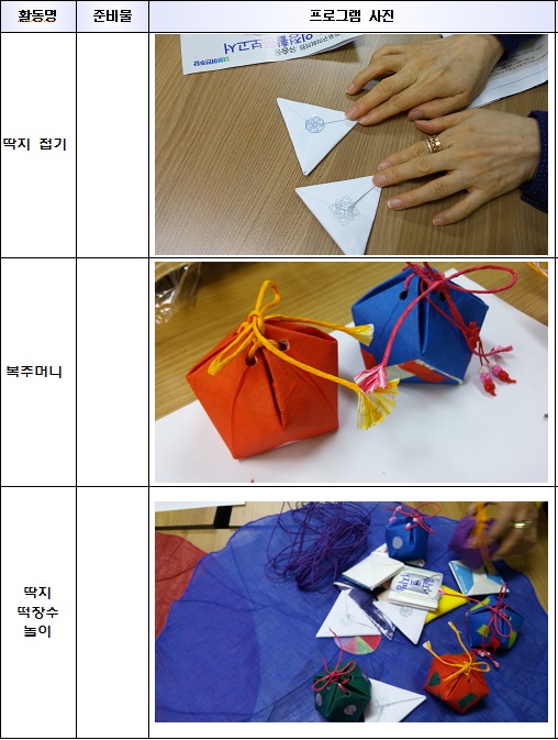 전통놀이 세대공감 프로그램 예시 1 네이버 블로그