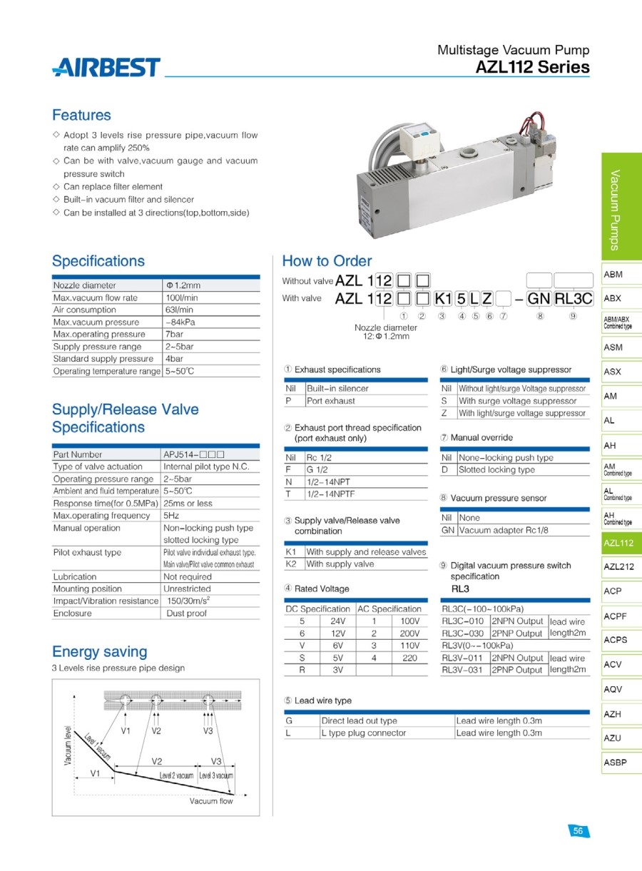 (주)우주에프에이-LM가이드,볼스크류,베어링,케이블베어,TBI,LMK,PMI,GMS,SMC,Best solution ...