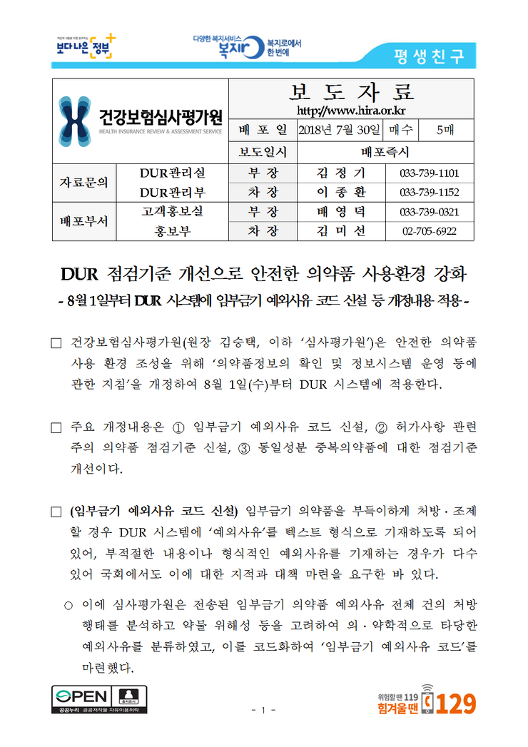 Dur의약품 적정사용drug Utilization Review 점검기준 개선으로 안전한 의약품 사용환경 강화 8월 1일부터