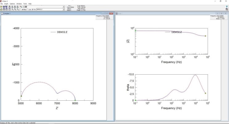 등가회로 모델링 소프트웨어(ZSimpWin, ZView) : 네이버 블로그