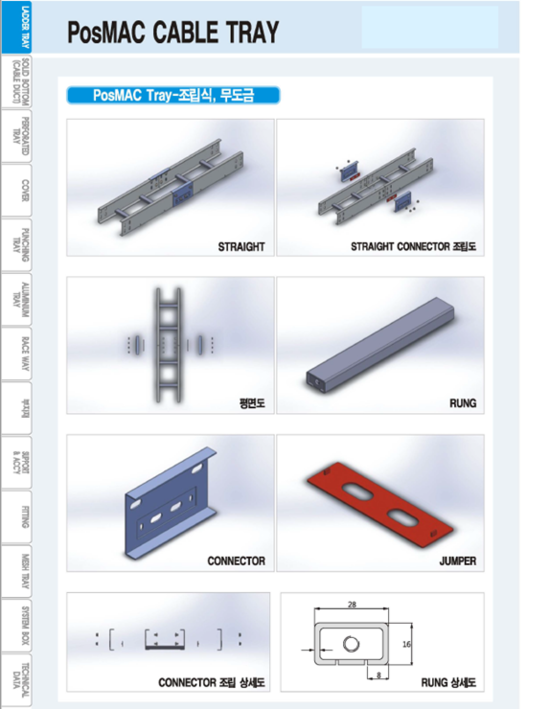 포스맥 트레이(POSMAC TRAY) : 네이버 블로그