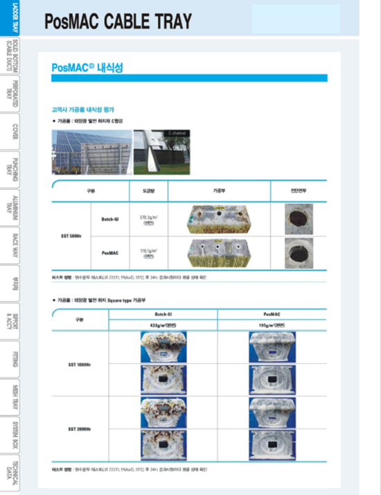 포스맥 트레이(POSMAC TRAY) : 네이버 블로그