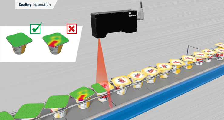 Gocator 고케이터 3D 센서와 그 미래 : 네이버 블로그
