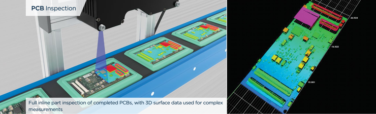 Gocator 고케이터 3D 센서와 그 미래 : 네이버 블로그