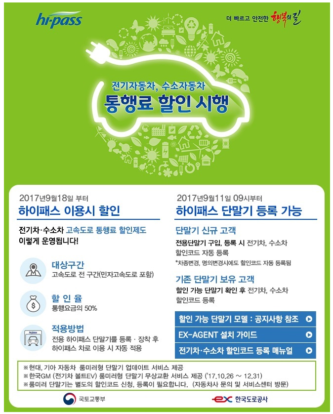 [지패스] 하이패스 단말기 AP500 추천 및 등록방법 : 네이버 블로그