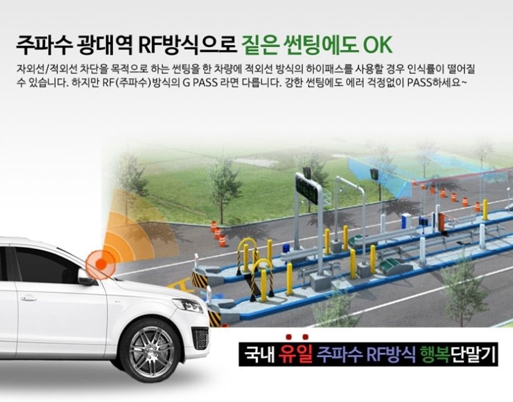 [지패스] 하이패스 단말기 AP500 추천 및 등록방법 : 네이버 블로그