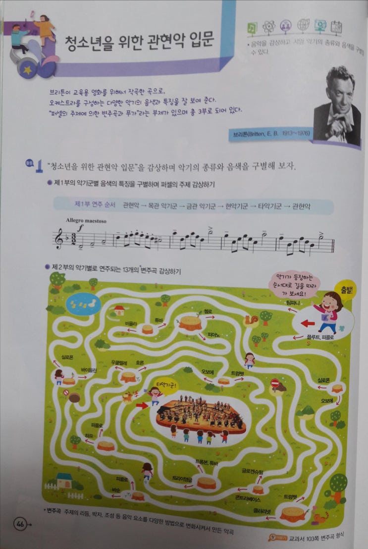 오케스트라 악기 소개 종류와 이름 공부 추천 동영상 벤자민 브리튼 곡 청소년을 위한 관현악 입문 네이버 블로그