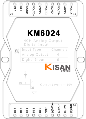 kisansystem 7ch Digital Input, 4ch Voltage Output KM6024 입출력 연결단자 와 내부구조 : 네이버 블로그