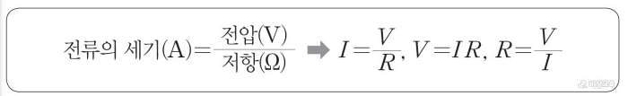 CC모드, CC mode, Constant Current, CC, CCmode, CC 모드, 전류구동, 4520A, BP4610 ...