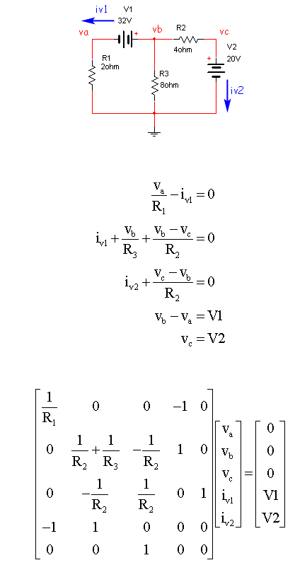 무엇이 Golden Reference인가? HSPICE, Spectre, AFS -3 : 네이버 블로그