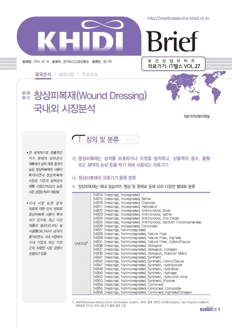 창상피복재 동향 독일더마테스트인증 Ce인증 Ce Mdd Mdr 의료기기인증 유럽인증 의료기기유럽수출준비 네이버 블로그