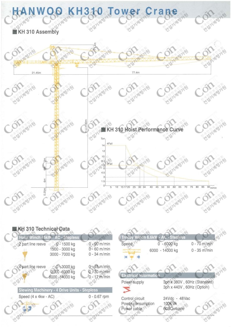 타워크레인 _ HANWOO _ KH310 카탈로그, 제원, 한우 _ TOWER CRANE, 건설기계, 구조변경, 제원표, 주요 ...
