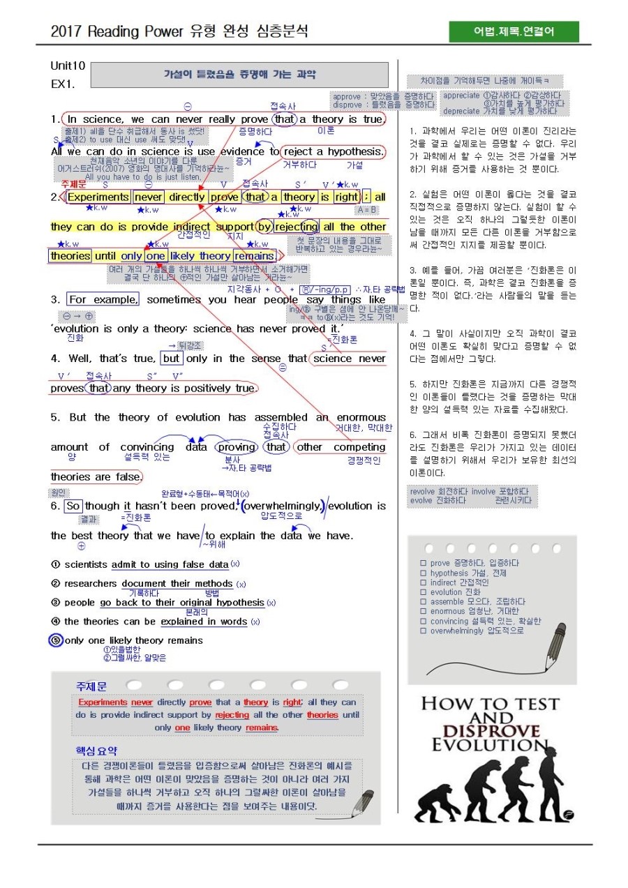 리딩파워 유형편 완성 심층분석 및 변형 문제 영어공부 혼자하기★★ 네이버 블로그