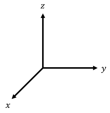 [텐서해석] 1. 텐서란?, What is Tensor? : 네이버 블로그