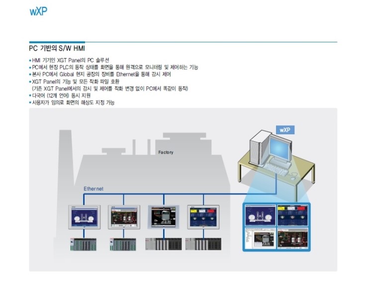LS일렉트릭 iXP2 TOUCH/XGT PANEL 소개 및 단가(20220209) : 네이버 블로그